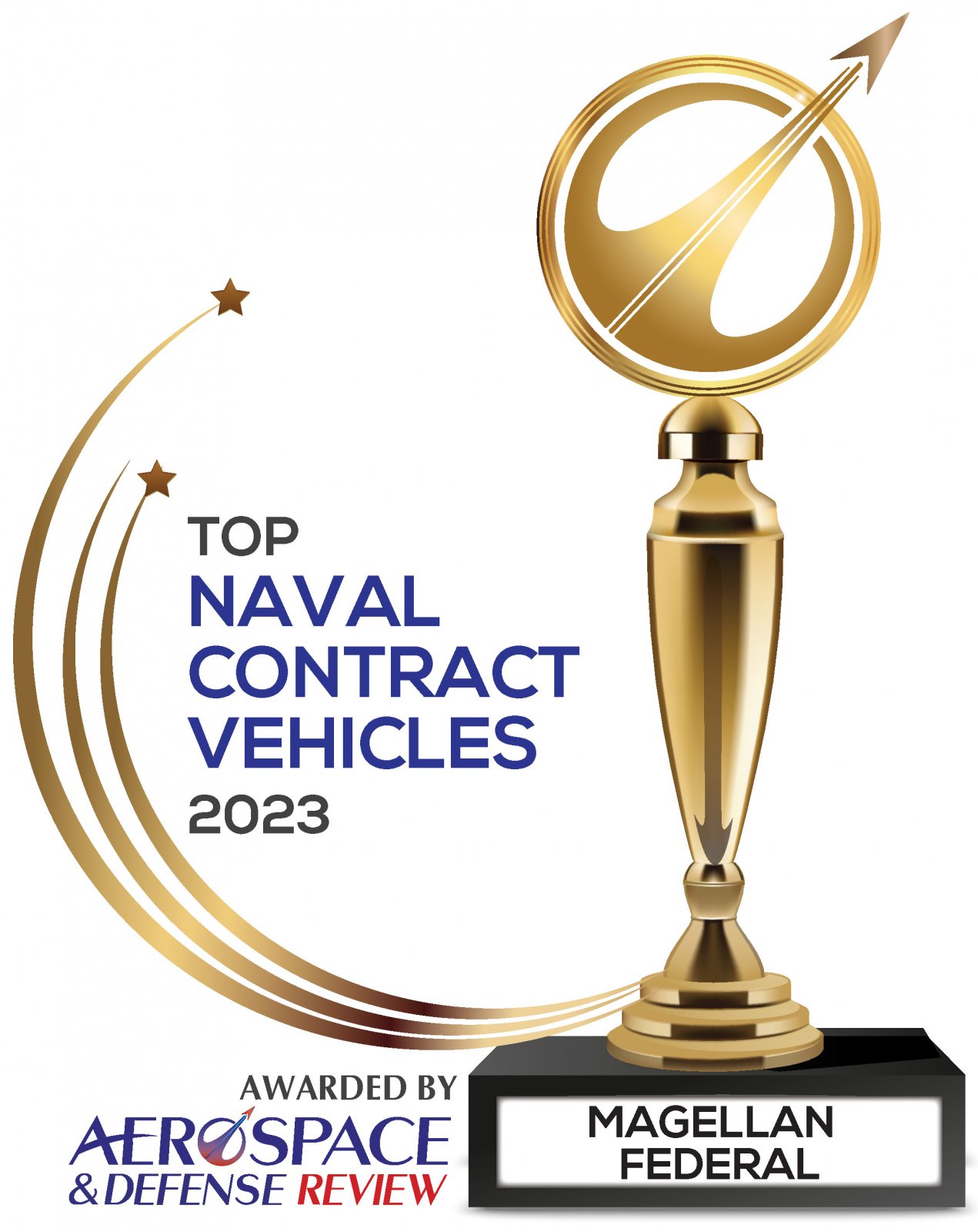 Awards | Magellan Federal